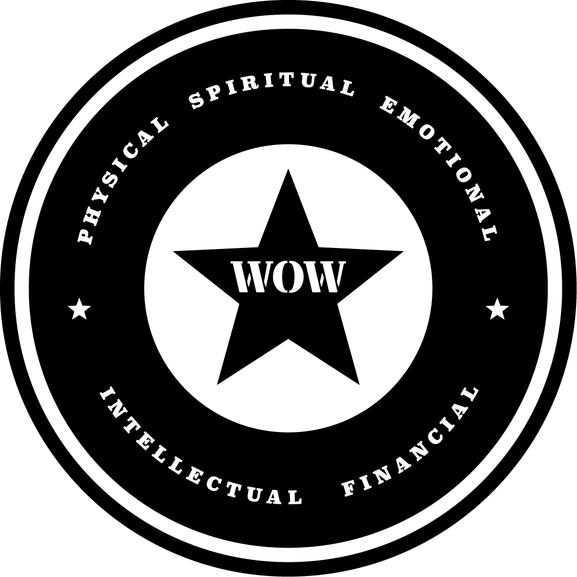 The Working On Wellness Factor – Always working on better and never ...
